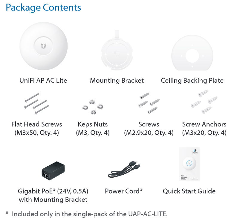 Ubiquiti UniFi AP AC Lite