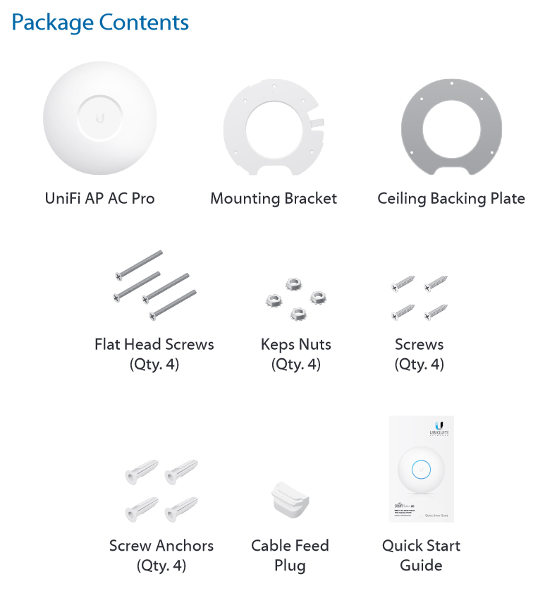 Ubiquiti UniFi AP AC Pro (UAP-AC-PRO-E) without power supply